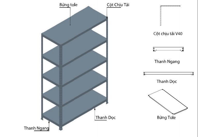 V shape slotted shelving – INDUSTRIAL RACKING SYSTEM