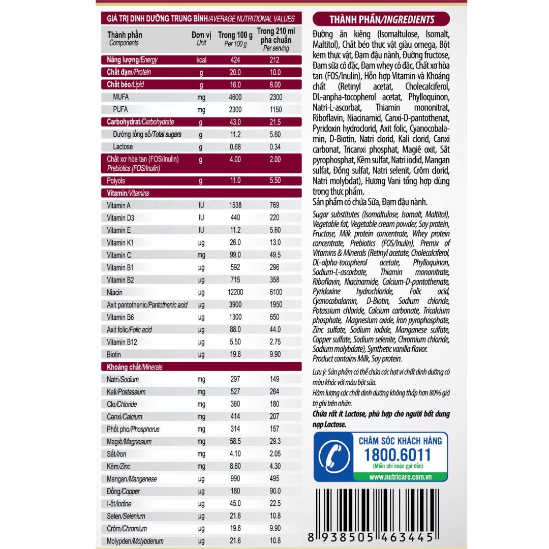 Sữa Nutricare Cerna 900g - Sữa dành cho bệnh nhân tiểu đường – Dinh dưỡng y học