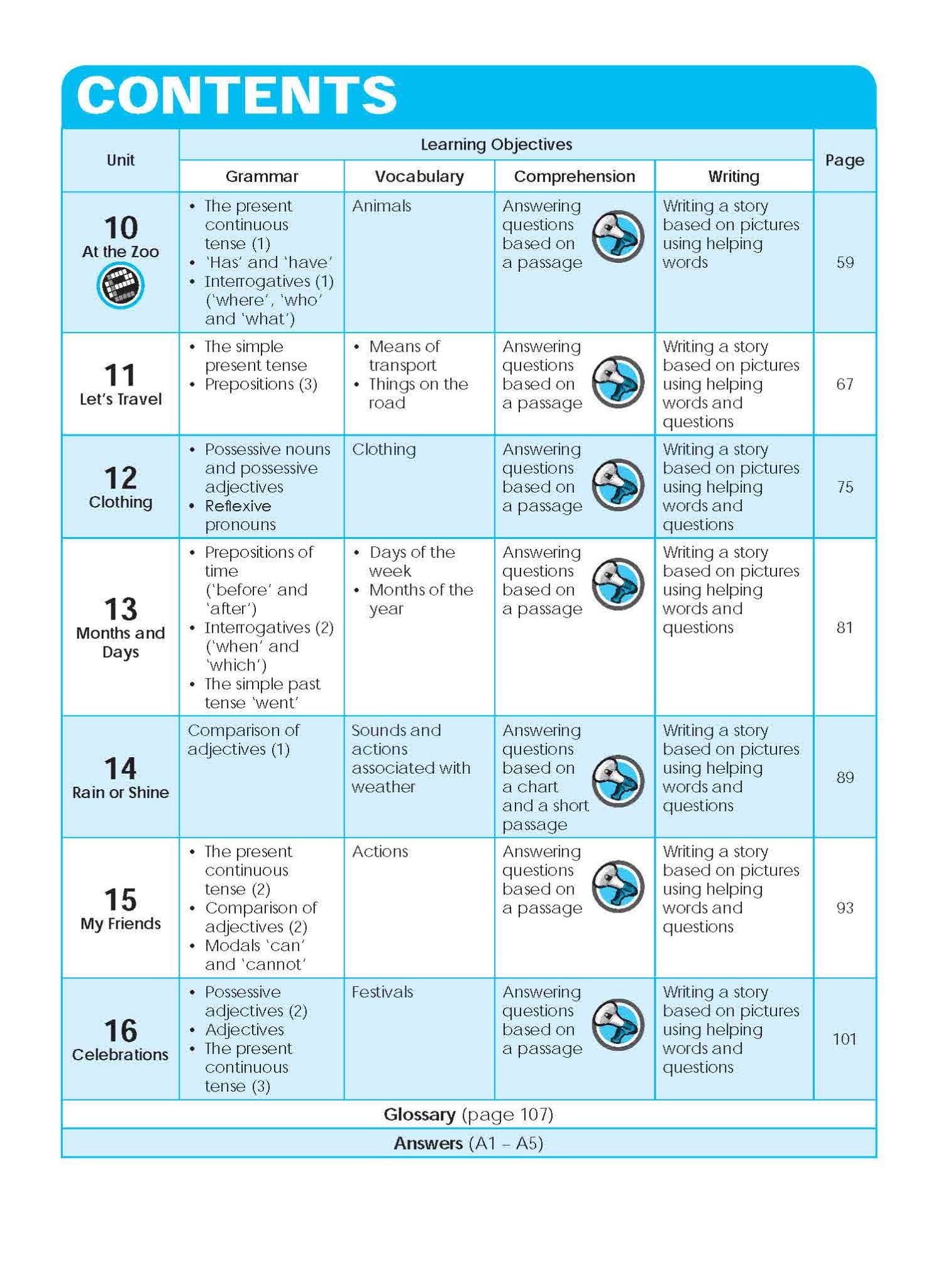 Learning English workbook 1 – May Book Shop