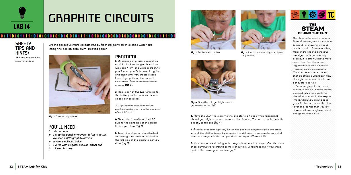 Steam lab for kids – May Book Shop