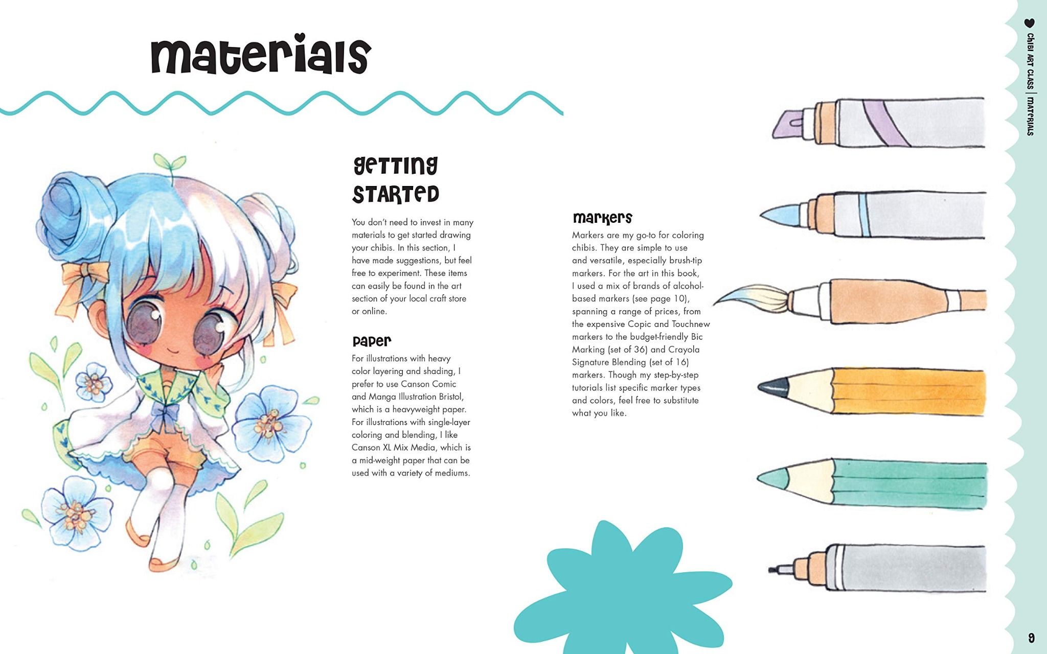 Mini Chibi Art Class: – May Book Shop