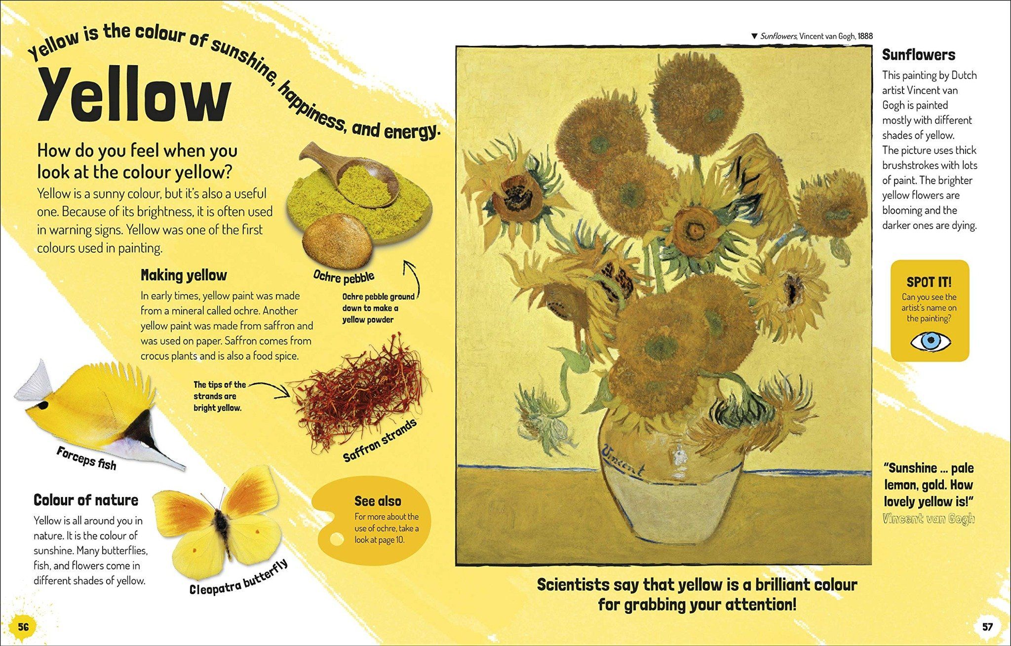 Art & How It Works – May Book Shop