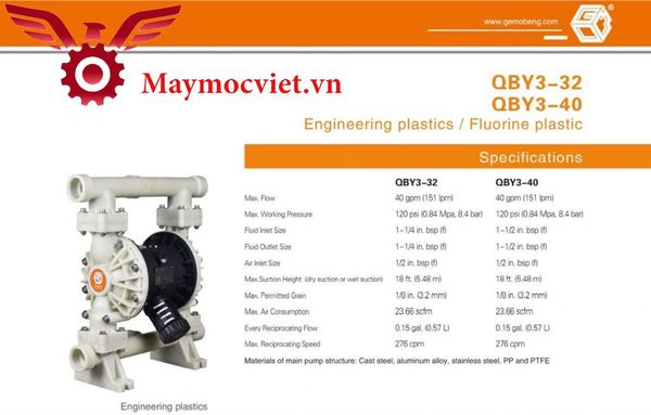 Bơm Màng Khí Nén GODO QBY3-40 TEFLON – Vinmax- maymocviet.vn