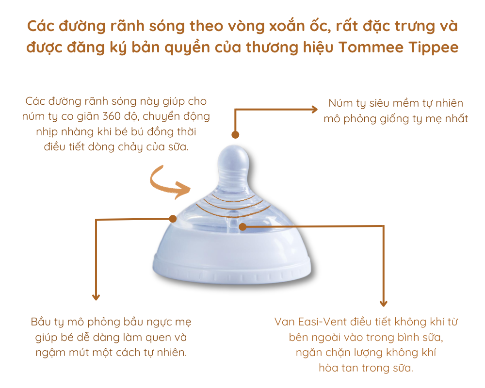 Bình sữa PPSU Tommee Tippee trơn – Shop KHANG BABY