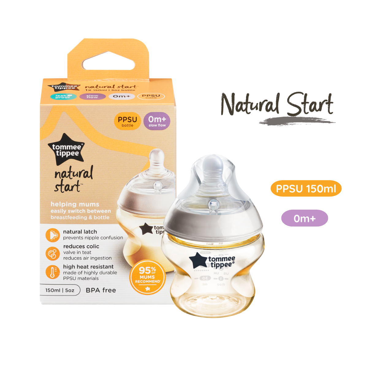 Bình sữa PPSU Tommee Tippee trơn – Shop KHANG BABY