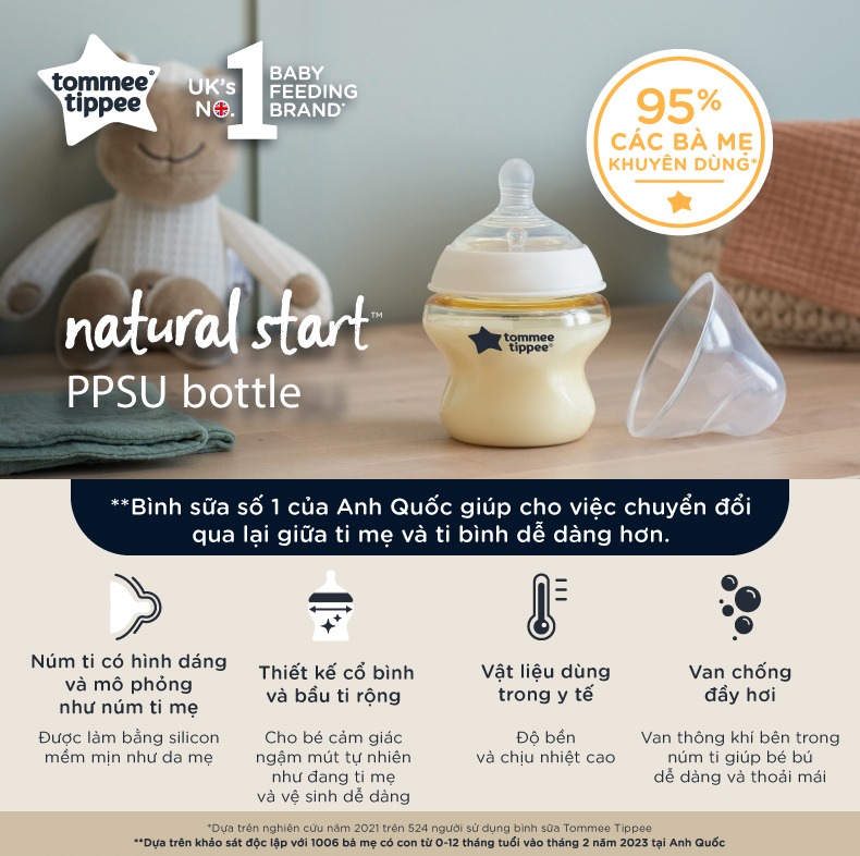 Bình sữa PPSU Tommee Tippee trơn – Shop KHANG BABY