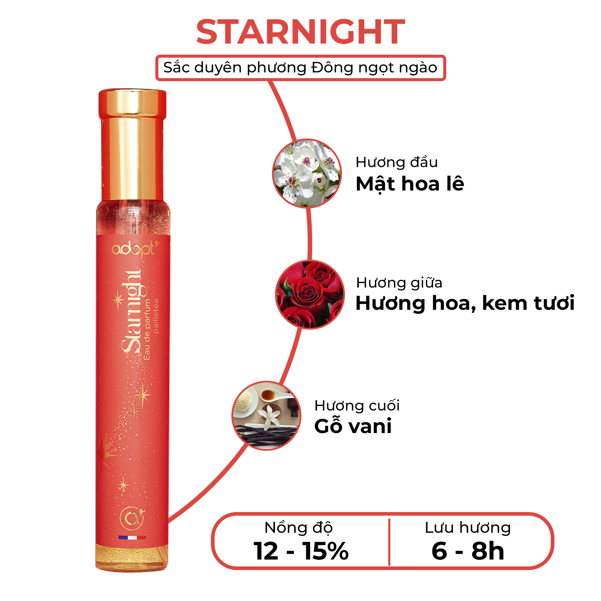 Nước hoa ADOPT' STARNIGHT 30ML – Adopt
