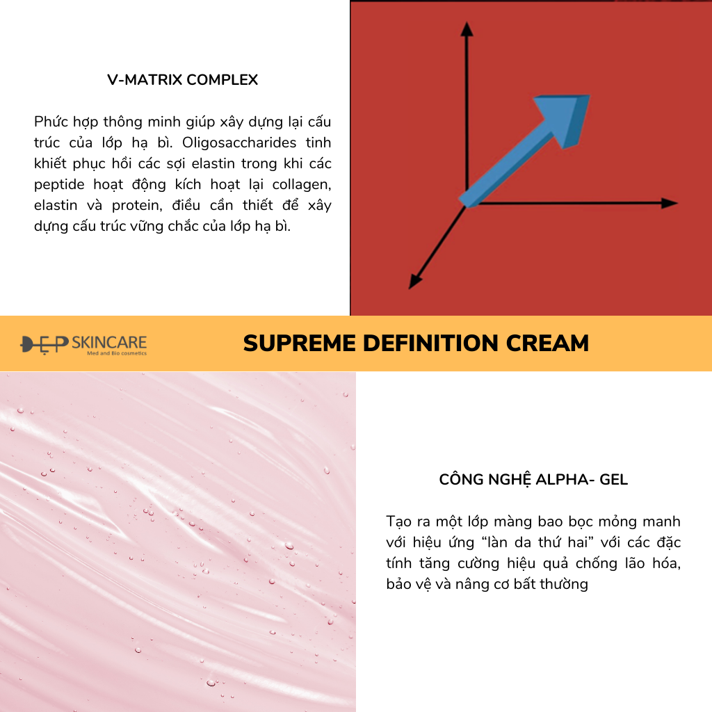 Kem dưỡng ẩm, nâng cơ da Timexpert Lift (IN) Supreme Definition – Shop ...