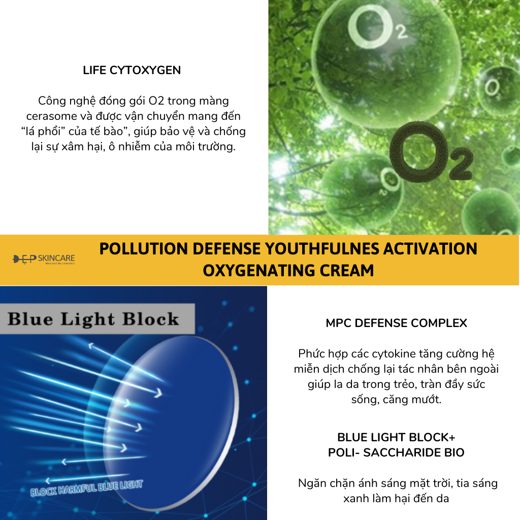 Kem dưỡng ẩm, thanh lọc da Excel Therapy O2 Pollution Defense – Shop ...