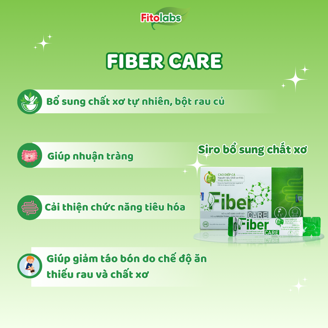 Fiber Care - Siro bổ sung chất xơ – FITOLABS