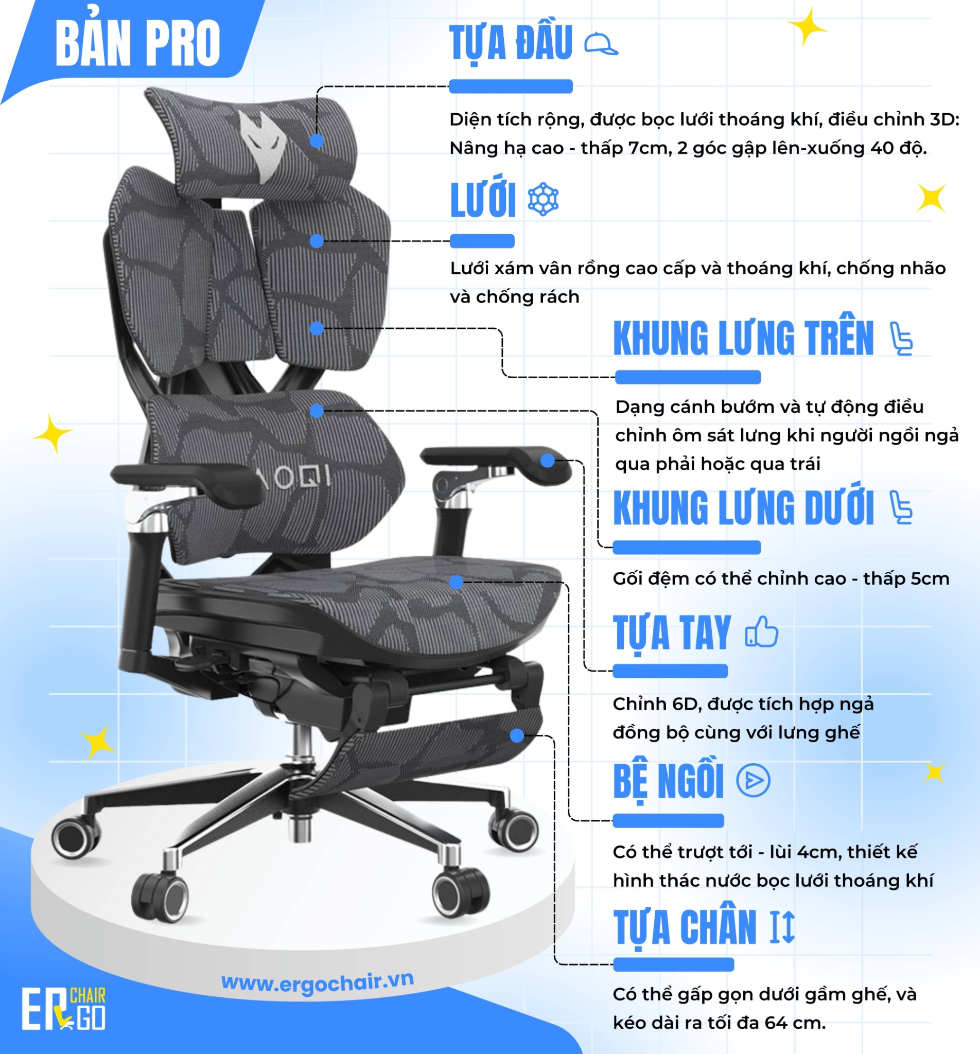 Ghế Công Thái Học Gaming Sihoo Xiaoqi X5 bản thường và Pro - ErgoChair ...