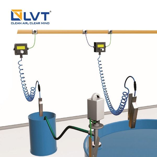 Bond-Rite® CLAMP- Kẹp tự kiểm tra nối đất tĩnh Newson Gale Việt Nam – LVT