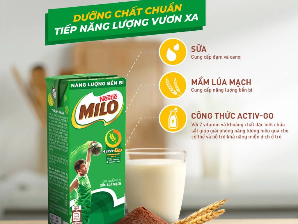 Sữa Milo Lúa Mạch - Lốc 4 x 180ml – Siba Food Hà Nội