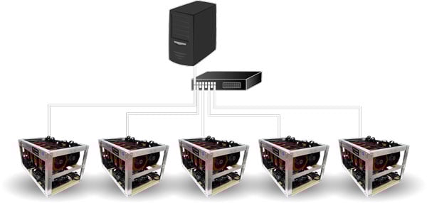 Mainboard MSI B360-F Pro – TINHOCNGOISAO.COM