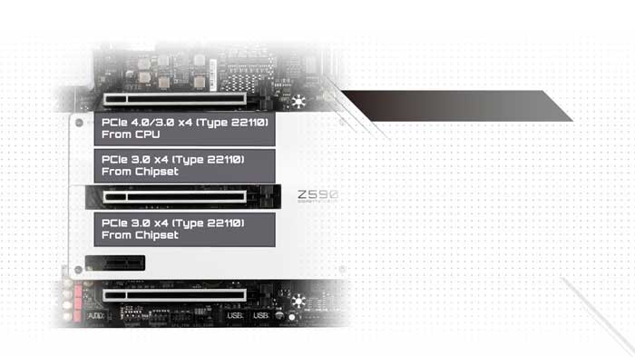 Mainboard Gigabyte Z590 Vision D (Z590 VISION D) – TINHOCNGOISAO.COM