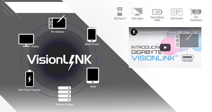 Mainboard Gigabyte Z590 Vision D (Z590 VISION D) – TINHOCNGOISAO.COM