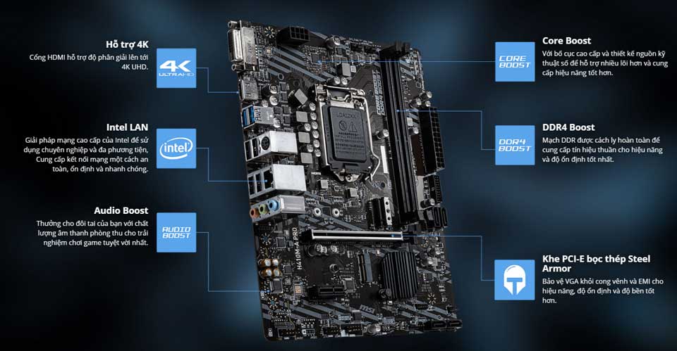 Mainboard MSI H410M-A Pro – TINHOCNGOISAO.COM