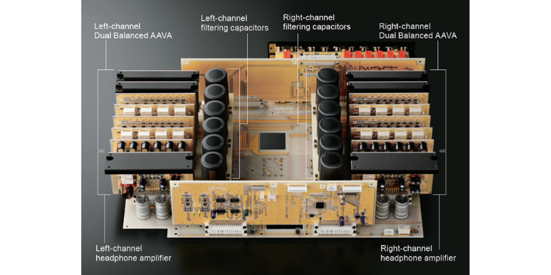 Accuphase C3900 – HiFi Store