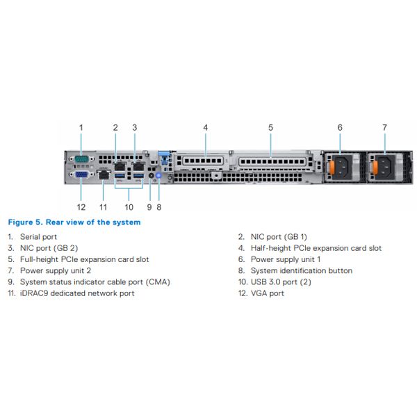 Server Dell PowerEdge R340 - 3.5" Chassis with up to 4x3.5'' Hotplug ...