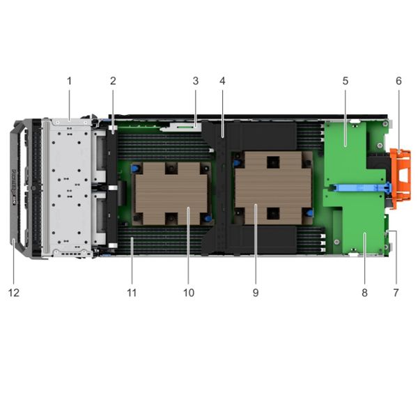 DELL POWEREDGE M640 – Annamtech