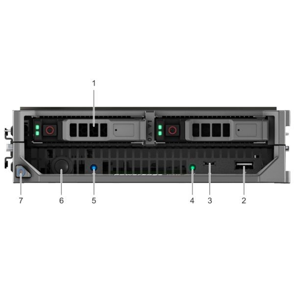 DELL POWEREDGE M640 – Annamtech
