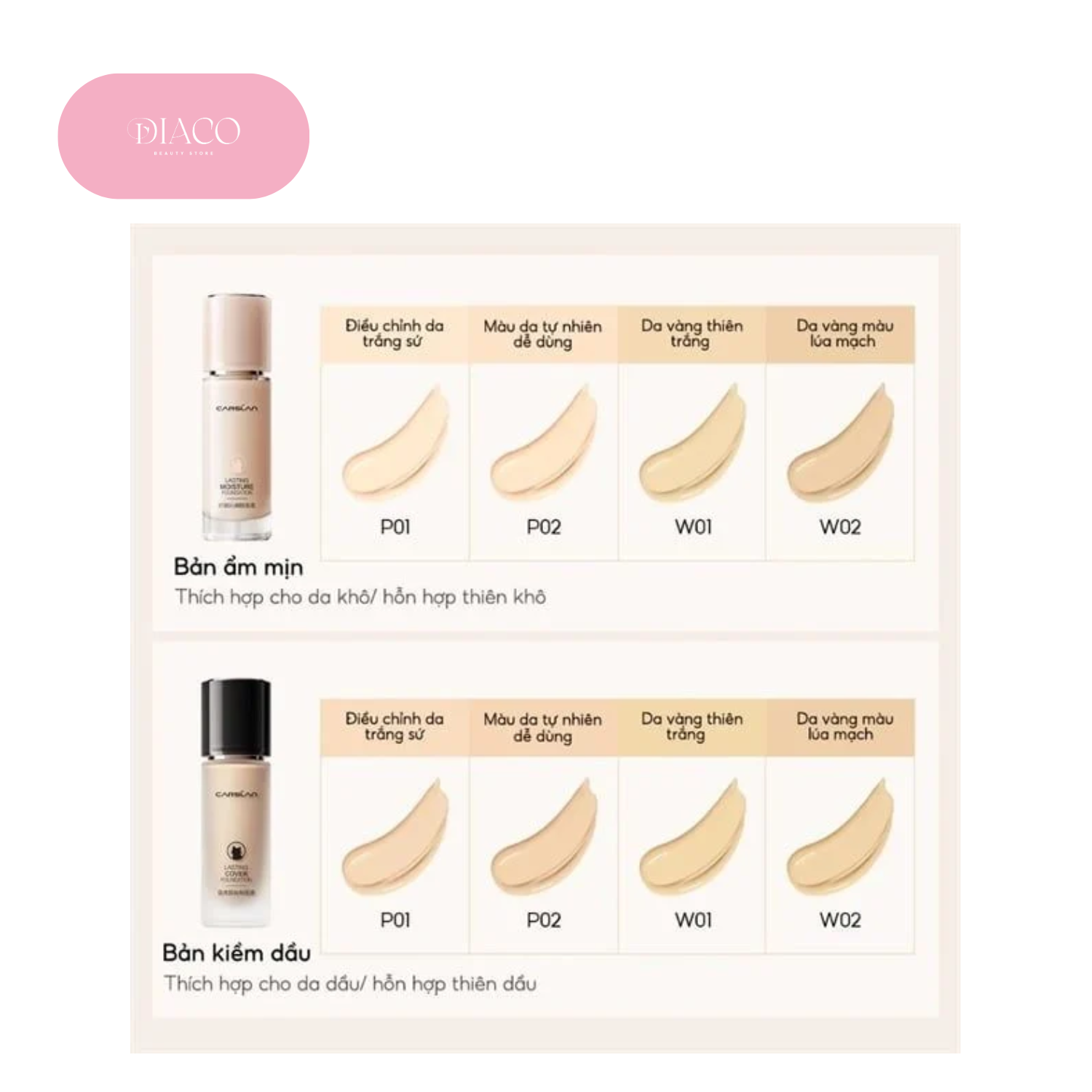 CARSLAN LASTING MOISTURE FOUNDATION – KEM NỀN P02 – 30G – Diaco Beauty ...