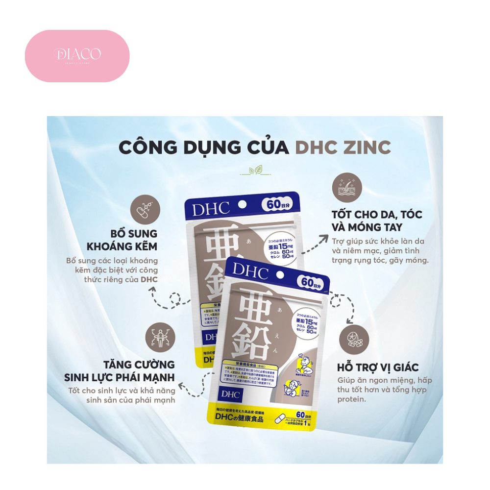 DHC ZINC SUPPLEMENT - VIÊN UỐNG BỔ SUNG KẼM - 60 VIÊN – Diaco Beauty Store