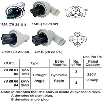 792804 - WATERTIGHT SYNTHETIC RESIN PLUG, 250V 20A, 4 PIN ANGLE TYPE-2 ...