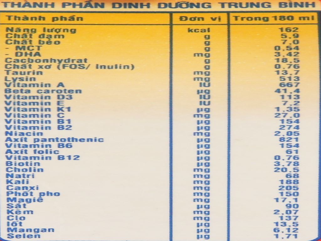 Sữa Grow plus đỏ 180ml – HIBI MART