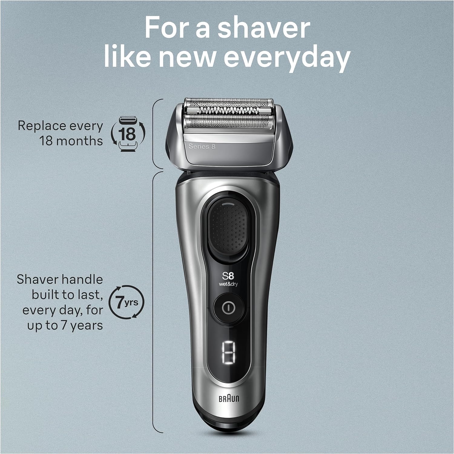 Máy cạo râu Braun Series 8 8517s ( Model 2024 ) – careshop