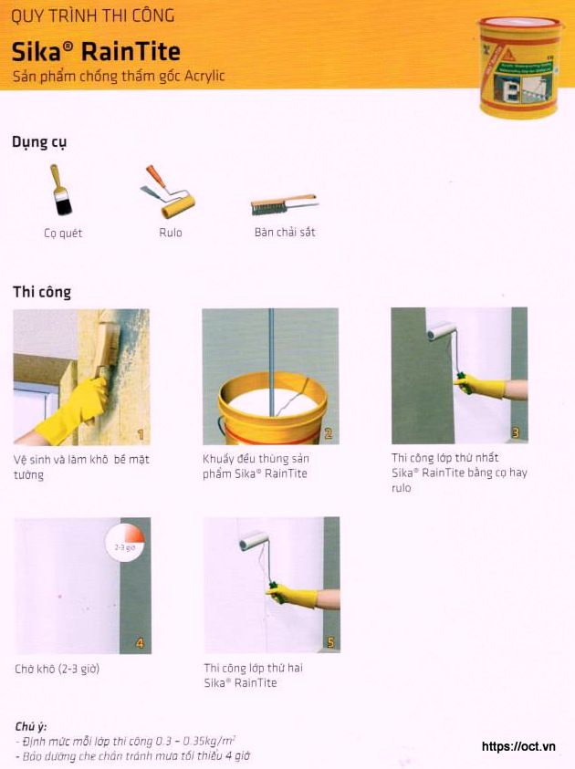 SIKA RAINTITE – THÙNG 20KG | CHỐNG THẤM TƯỜNG NỨT GỐC ACRYLIC ĐÀN HỒI – vinatpp