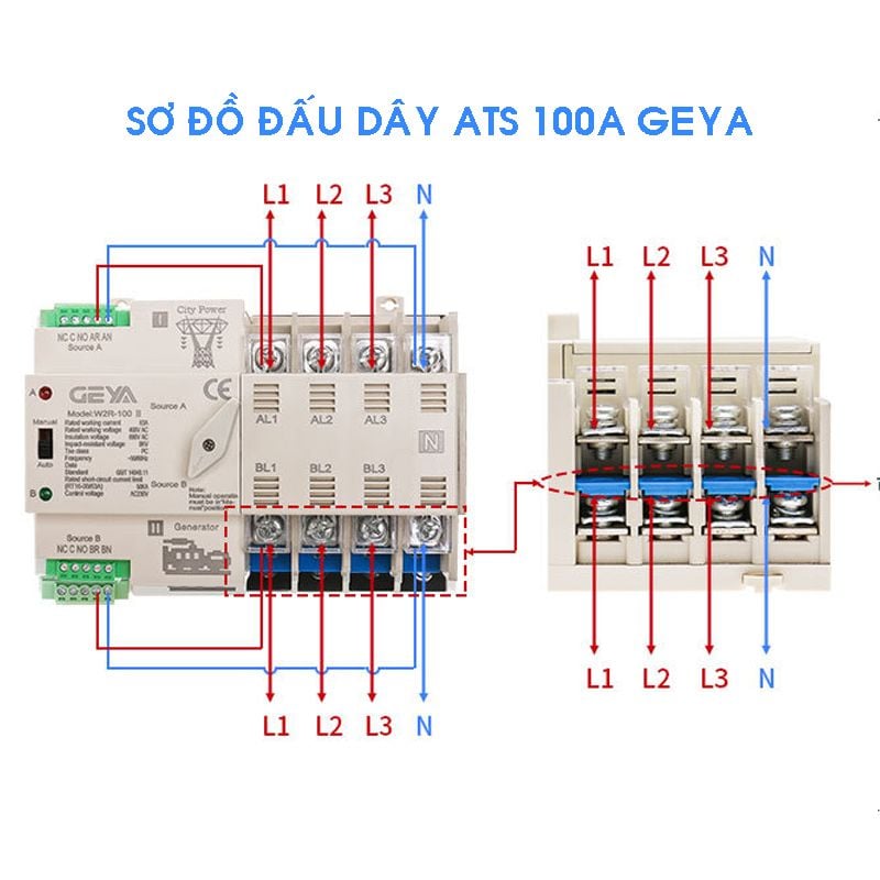 Bộ chuyển nguồn tự động ATS 4p 100A 380v GeYa – Điện máy toàn cầu