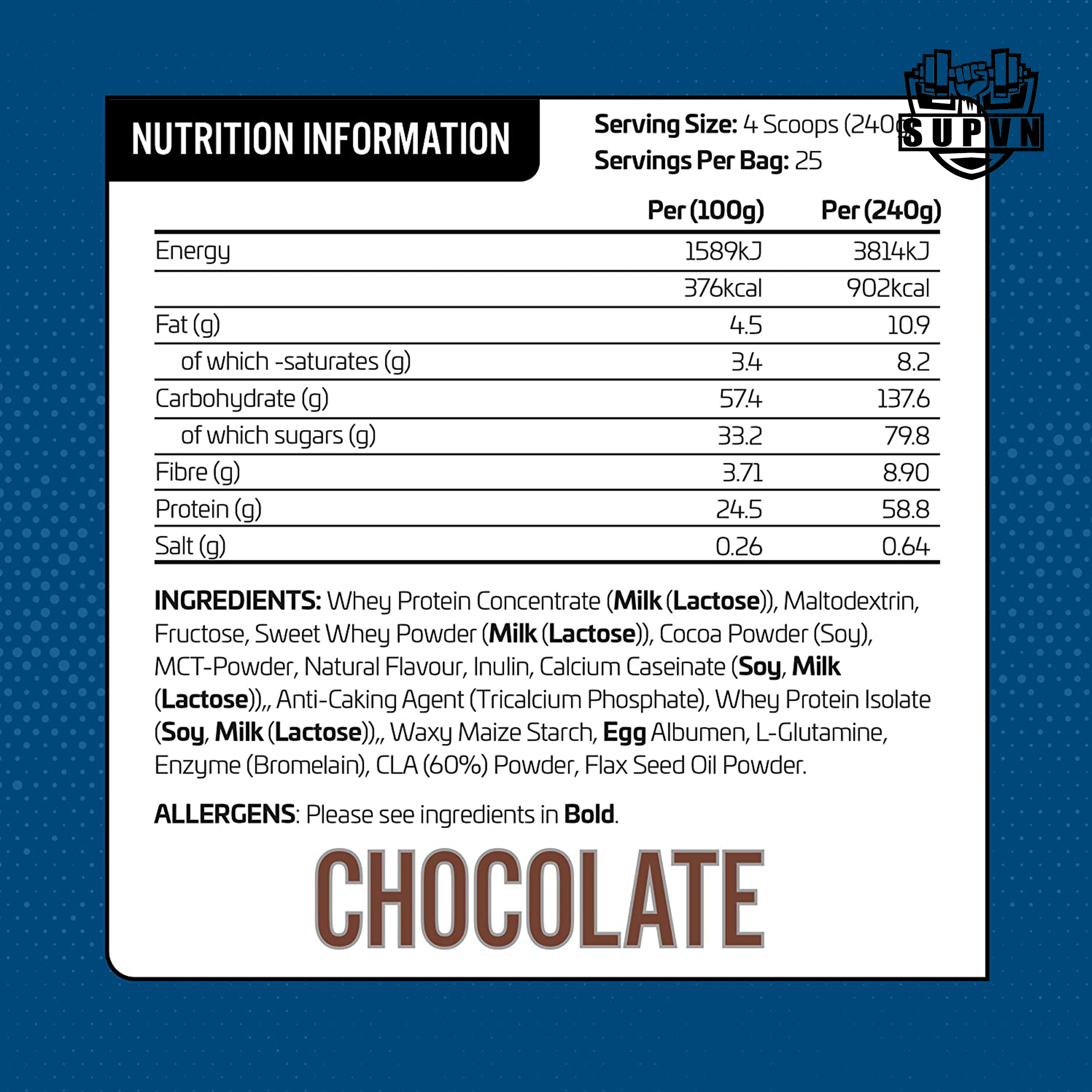 Original Critical Mass | Xây Dựng Cơ Nạc Tối Ưu – SUPVN