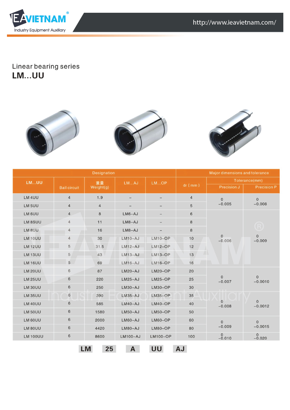 Con trượt tròn khuyết LM16UUOP LM20UUOP LM25UUOP LM30UUOP – Thiết bị ...