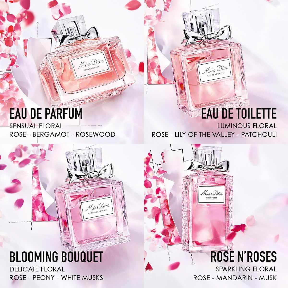 Dior Miss Dior Rose N'Roses – Minhanh Perfume