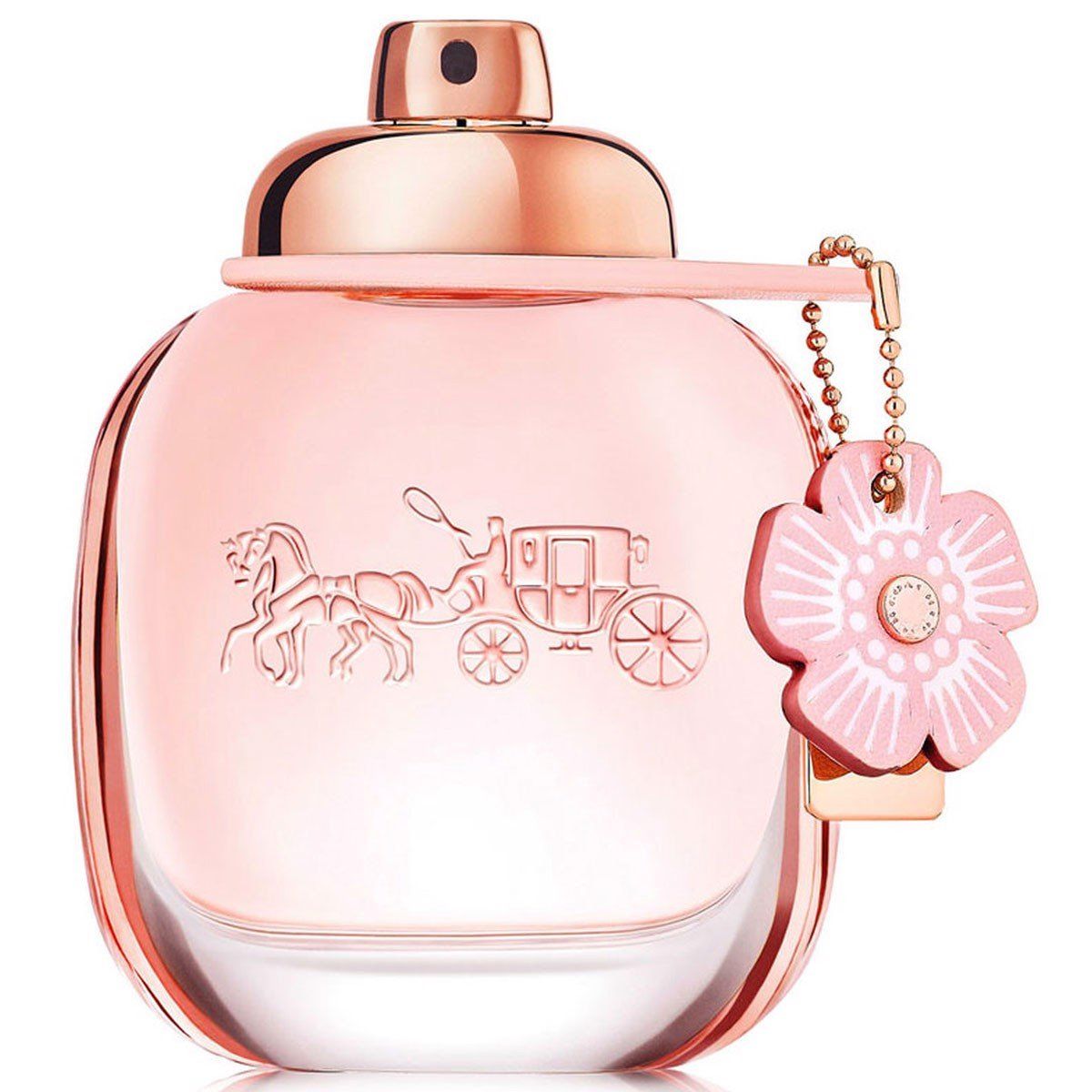 Coach Floral Eau De Parfum – Minhanh Perfume