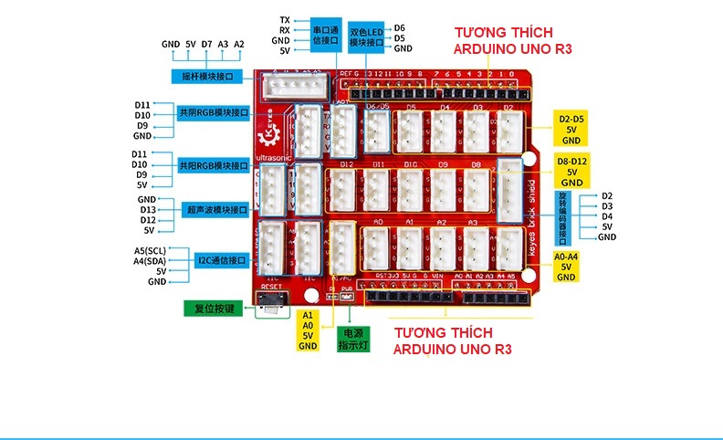 42 in 1 sensor kit - Bộ 42 cảm biến học tập Arduino, STEM, Scartch