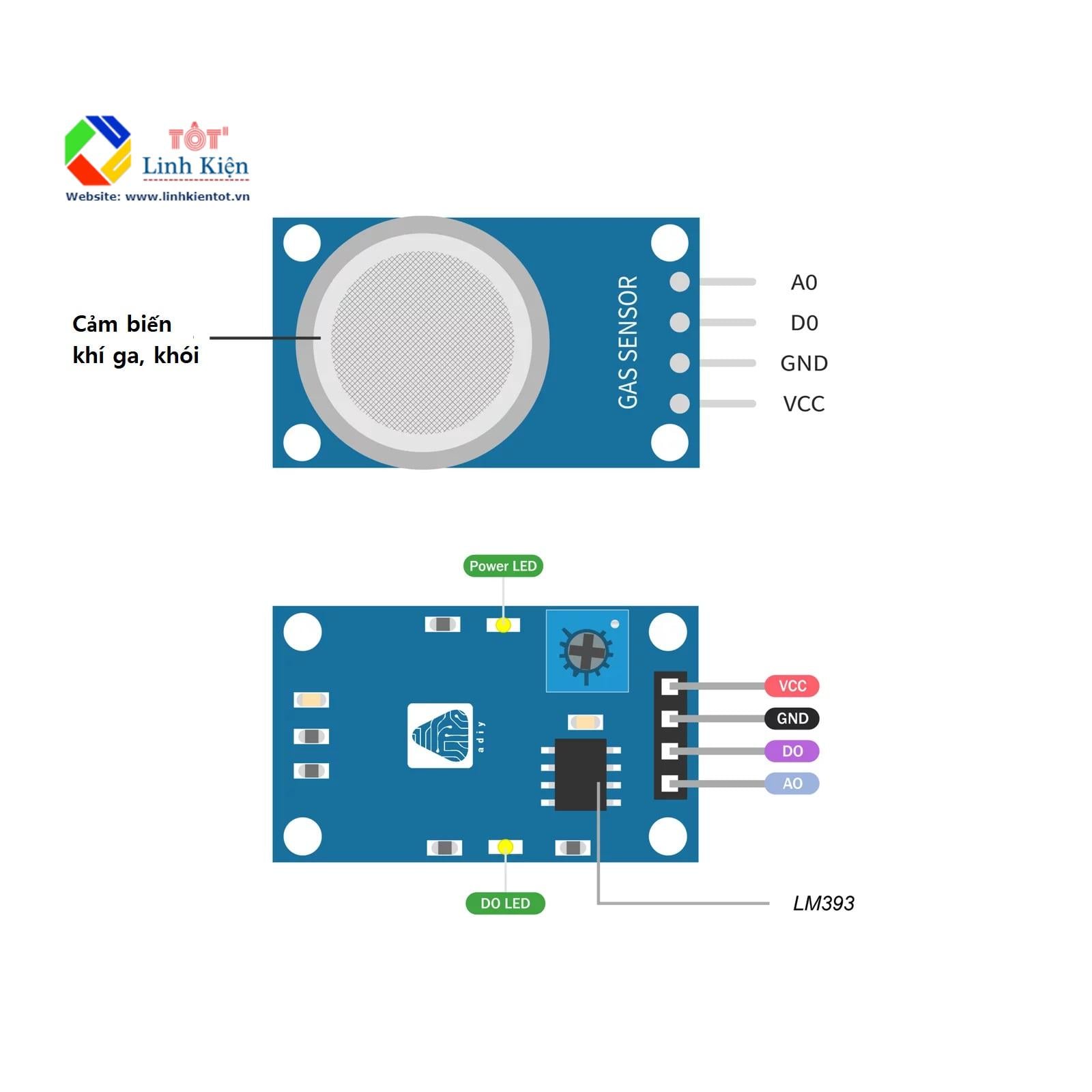 Module Cảm Biến Khí Ga MQ-2 Gas Sensor