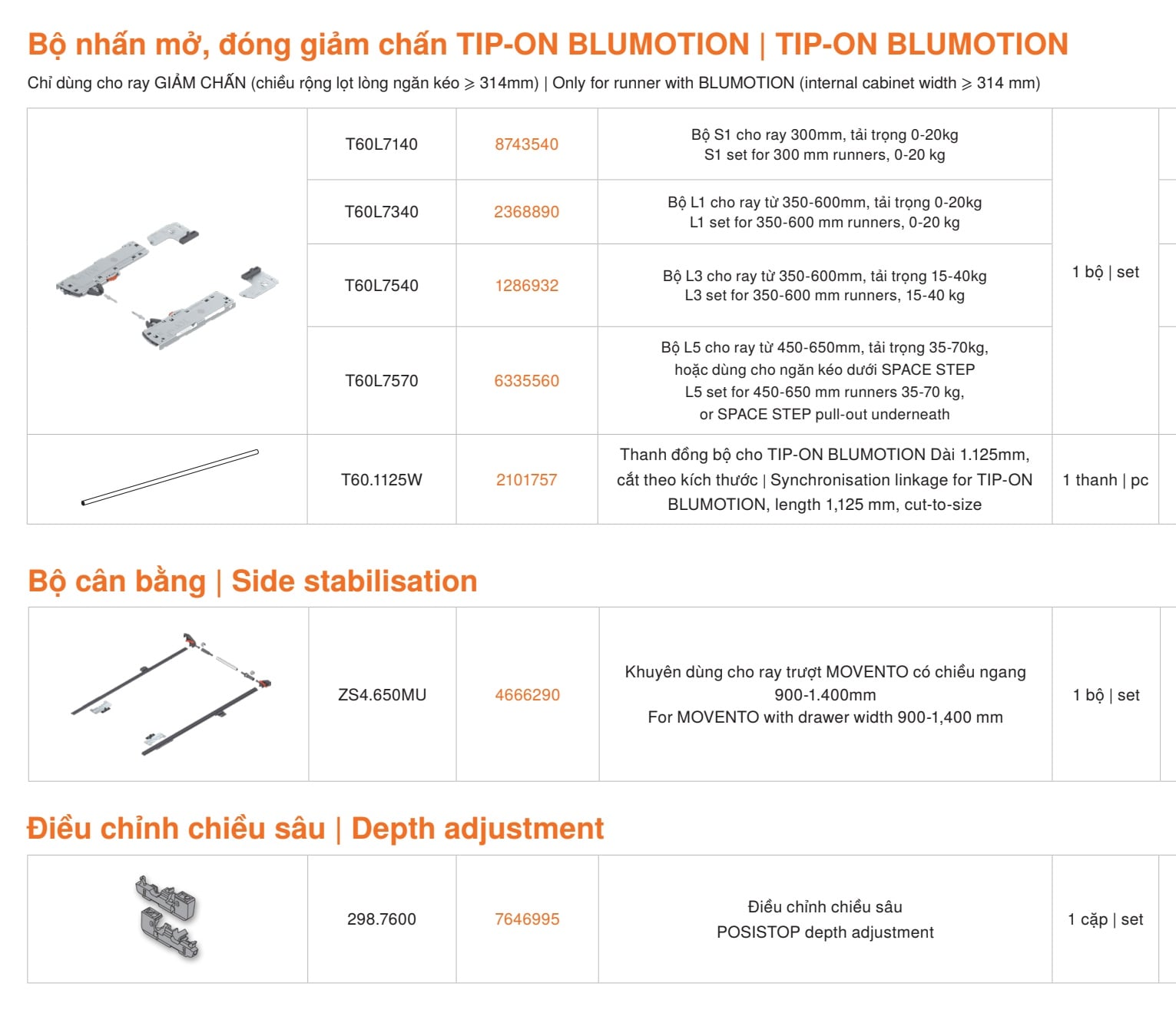 Ray âm giảm chấn Blum MOVENTO 40kg - Giá thương mại