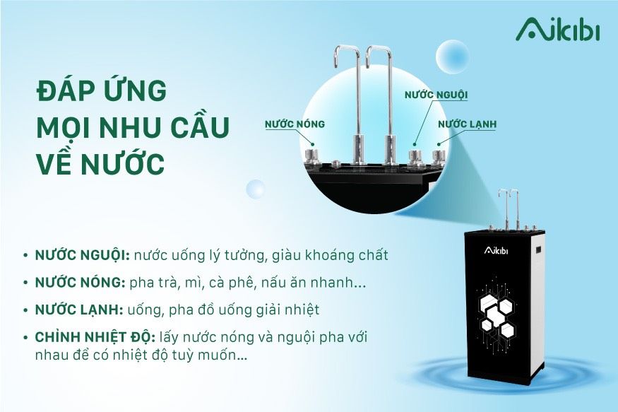 Máy lọc nước RO nóng nguội lạnh Aikibi AKW-42710H – Minh Hoàng Cần Thơ