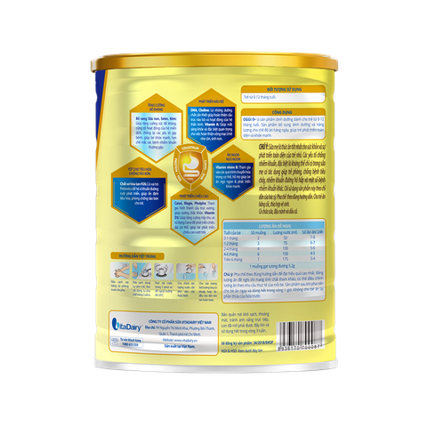 CÔNG TY CỔ PHẦN SỮA VITADAIRY VIỆT NAM – VitaDairy Official