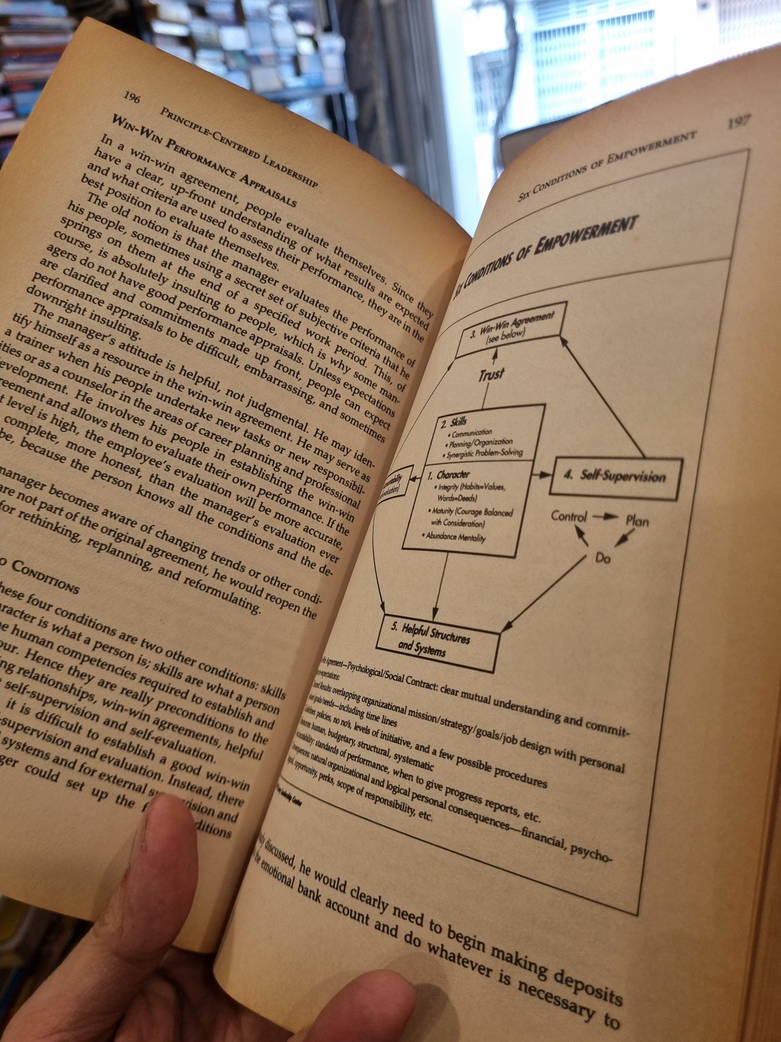 PRINCIPLE CENTERED LEADERSHIP - Stephen R. Covey – Momo Bookstore