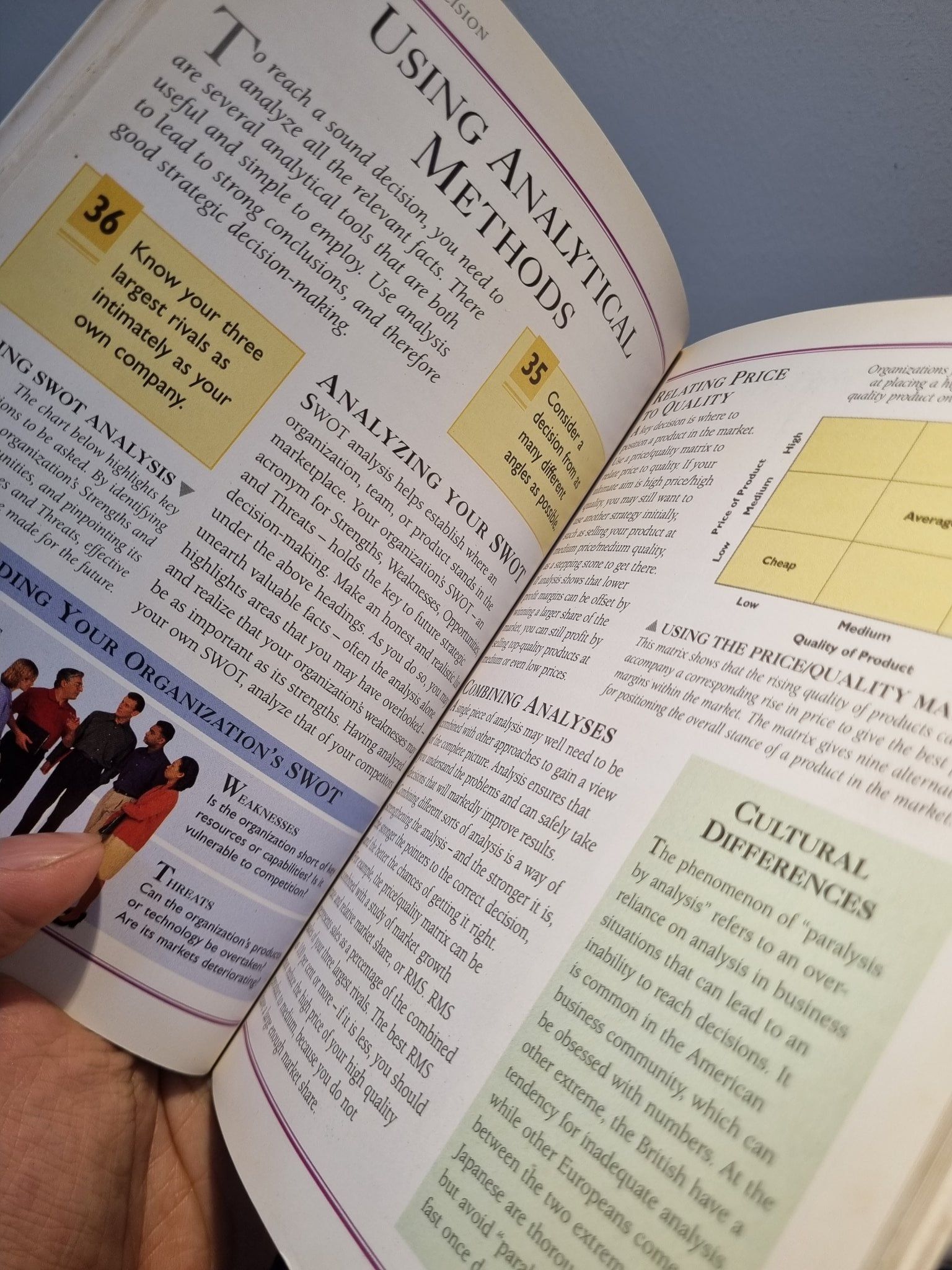 MAKING DECISIONS - Robert Heller – Momo Bookstore