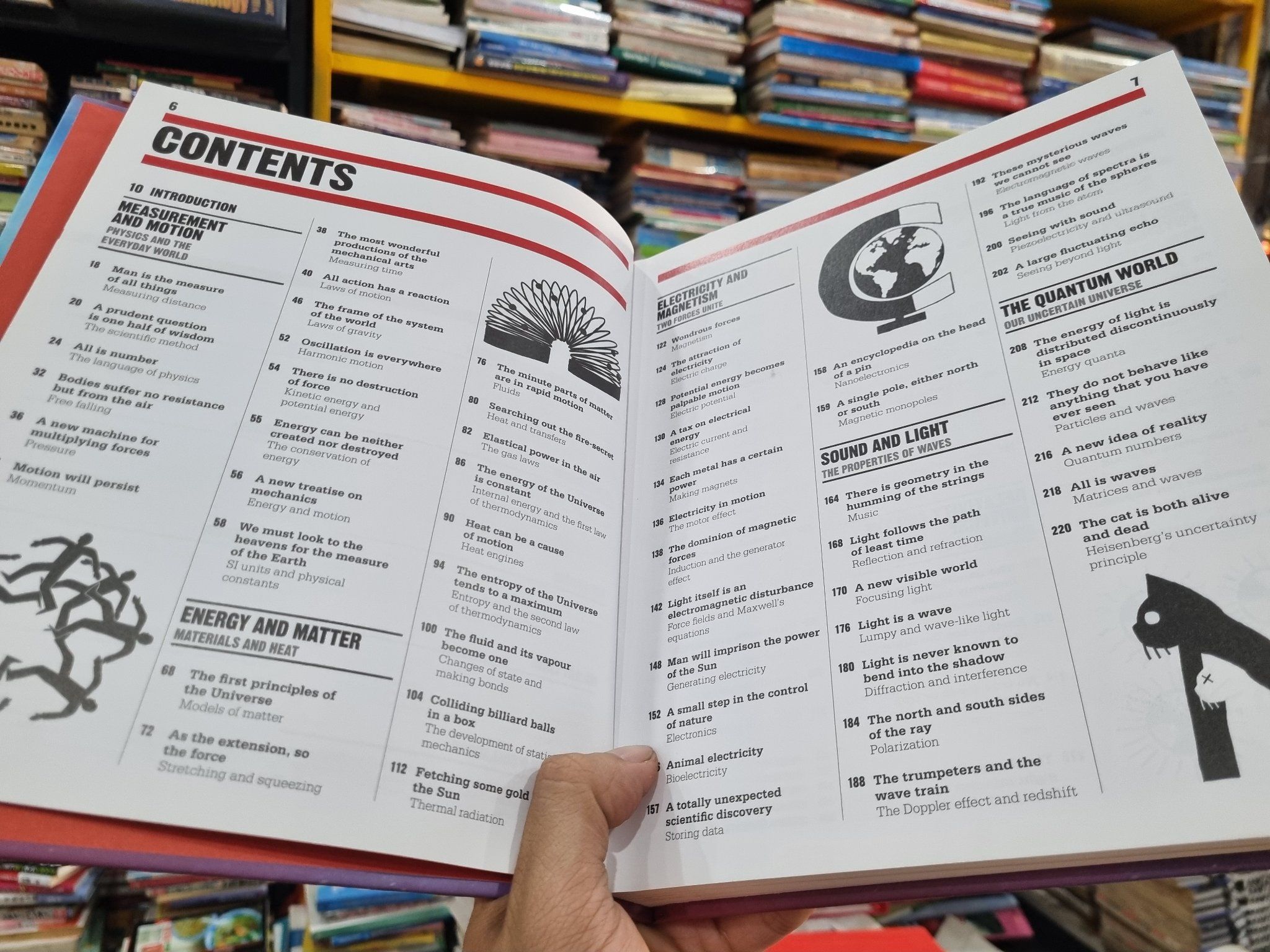 THE PHYSICS BOOK : BIG IDEAS SIMPLY EXPLAINED – Momo Bookstore