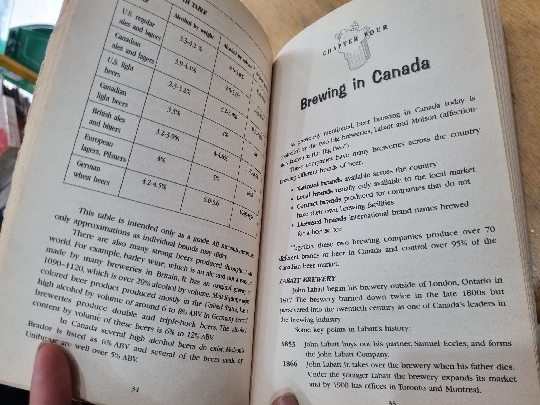 YOUR GUIDE TO BEER : CANADIAN & WORLD BREWS MES, LARGERS & OTHERS BREW ...
