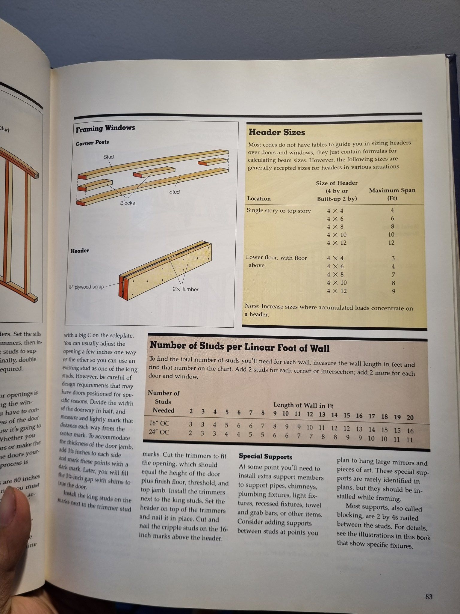 ORTHO'S BASIC HOME BUILDING : An Illustrated Guide – Momo Bookstore