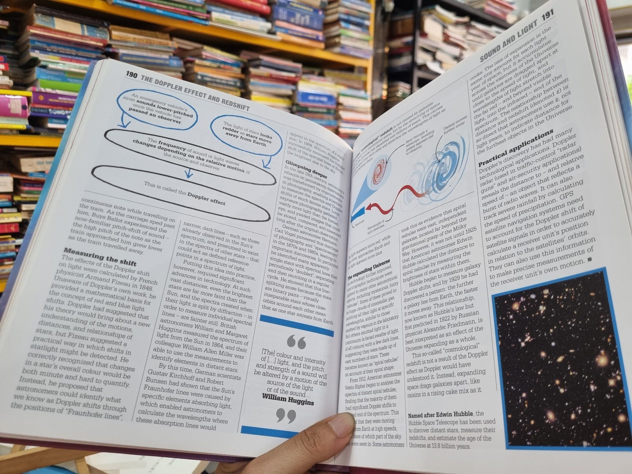 THE PHYSICS BOOK : BIG IDEAS SIMPLY EXPLAINED – Momo Bookstore