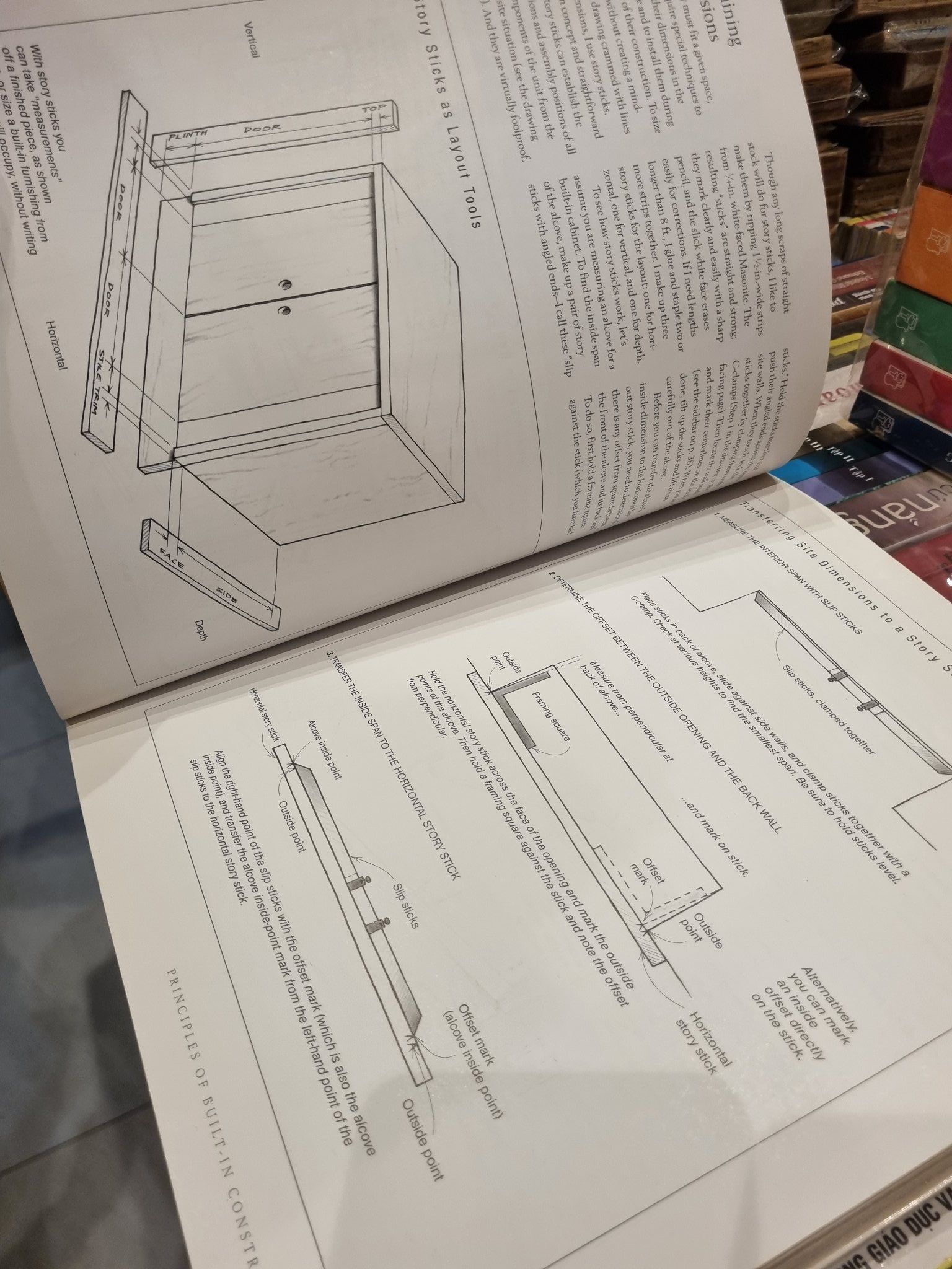 Build-in Furniture : A Gallery of Design Ideas - Jim Tolpin – Momo ...