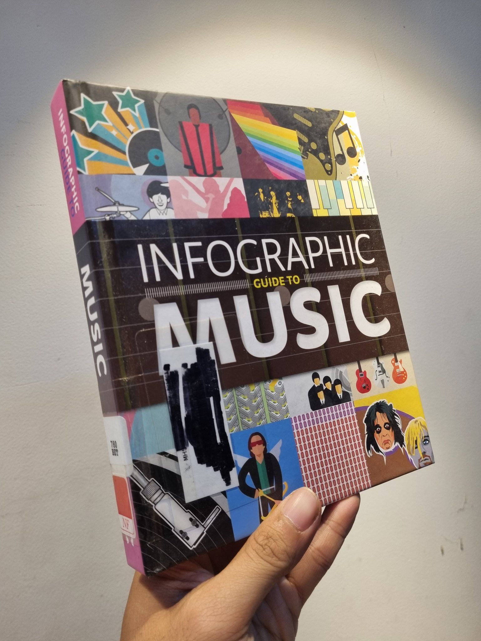 INFOGRAPHIC GUIDE TO MUSIC – Momo Bookstore