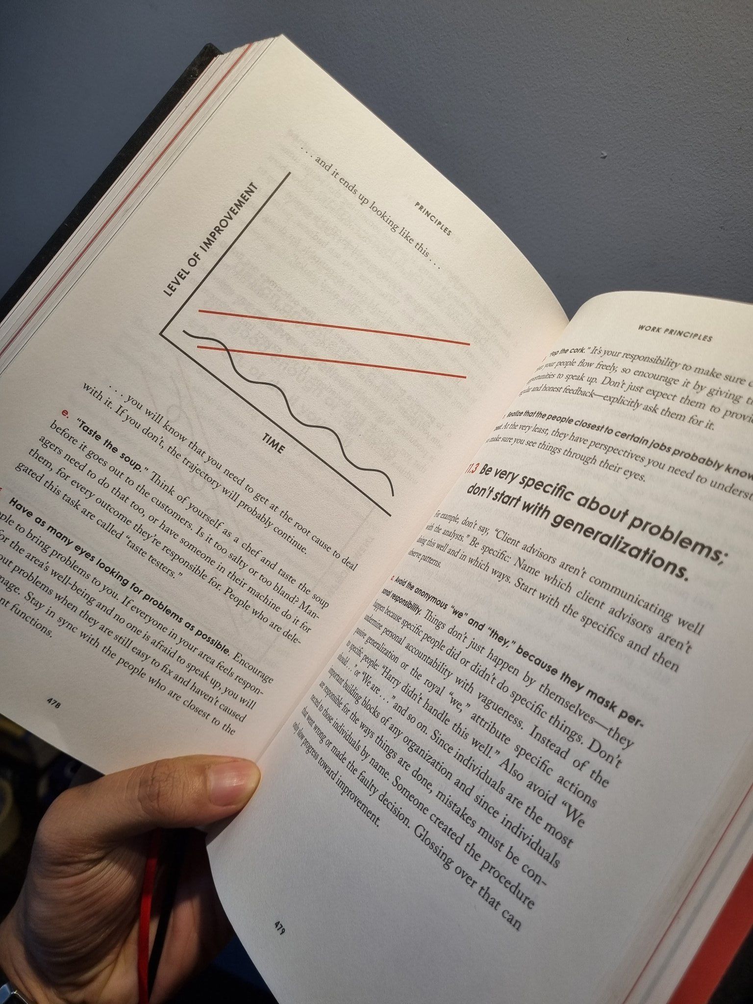 PRINCIPLES : Life & Work - Ray Dalio – Momo Bookstore